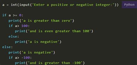 Nested If In Python Ada Situasi Dalam Kehidupan Nyata By Erlyn Nur Rizqi Maulidya Sep