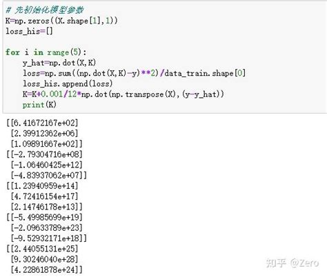 Python机器学习之线性回归四梯度下降 知乎