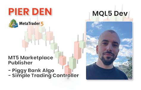 Develop A Custom Mt5 Trading Panel By Boolbird Fiverr