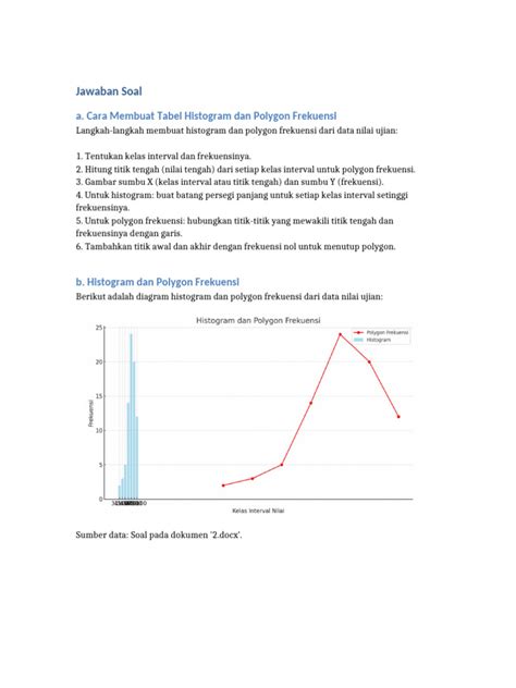 Jawaban Histogram Polygon Pdf