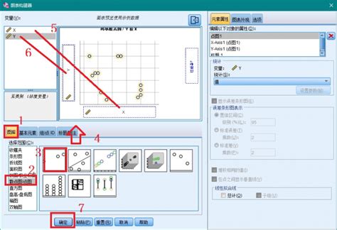 Spss线性回归图怎么做 Spss线性回归图怎么看结果 Ibm Spss Statistics 中文网站
