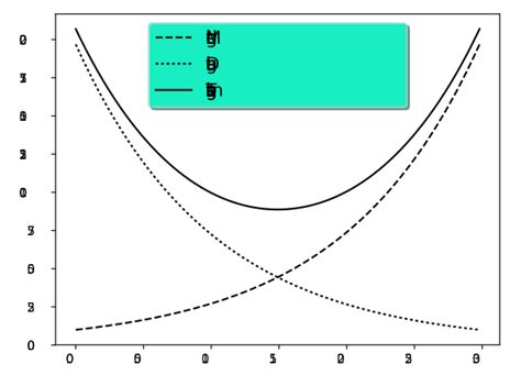 svg parser error in tag · issue 600 · mpdf mpdf · github