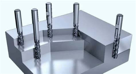 Depth Of Cut In Machining How To Calculate The DOC WayKen