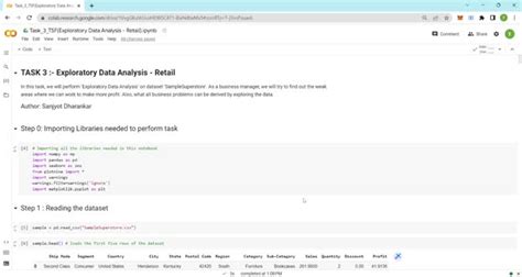 Sanjyot Dharankar On Linkedin Internshipexperience Datascience Businessanalytics