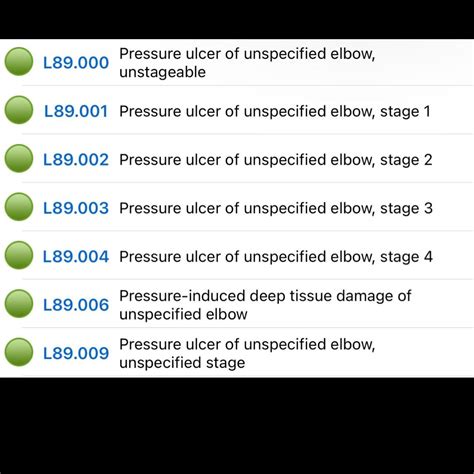 Know The Difference Between Pressure And Non Pressure Ulcers Pressure