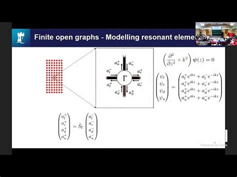 Free Video A Quantum Graph Approach To Metamaterial Design From Ini Seminar Room 2 Class Central