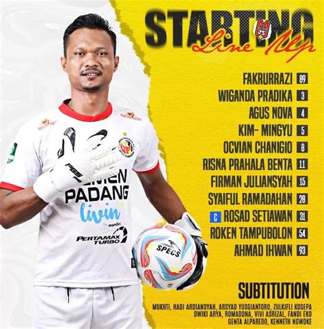 Live Streaming Malut United Vs Semen Padang Penyerang Kenneth Ngwoke