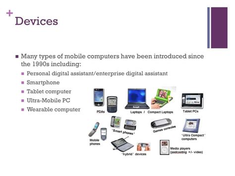 What Is The Mobile Computing Device At Roosevelt Nelson Blog