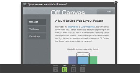Off Canvas Layouts In Responsive Webdesigns Elmastudio