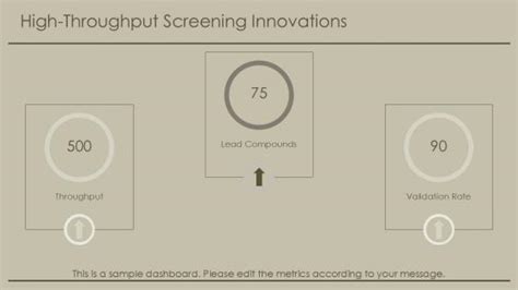 High Throughput Screening Powerpoint Presentation And Slides Ppt