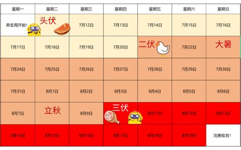 8月8日立秋今年的立秋不一般有三大特点与往年大不同