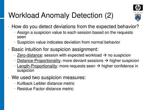 Ppt Application Layer Ddos Attacks Detection And Resiliency Powerpoint Presentation Id 2771916