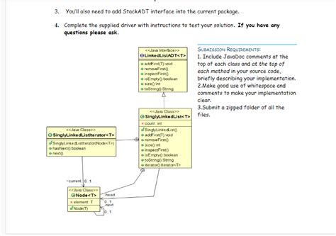 Solved Activity Module 9 Project Linked Lists Concepts