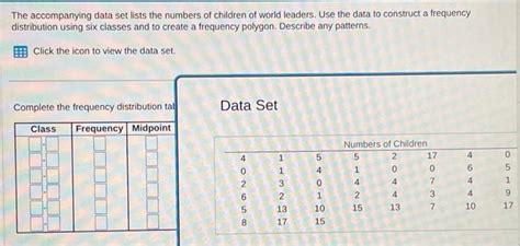 solved the accompanying data set lists the numbers of