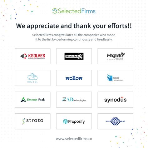 Selectedfirms On Linkedin Softwaredevelopment Software Softwaredevelopers Softwaredeveloper