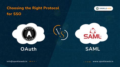 Sparkle Web On Linkedin Oauth Vs Saml The Ultimate Guide To Choosing