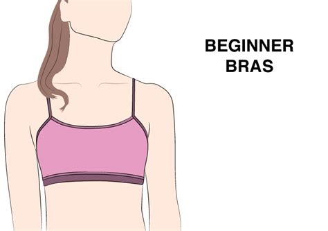 Bra Guide A Complete Guide To What Types Buying And Caring Of Bras