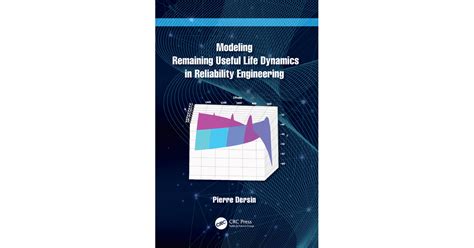 Half Title Page Modeling Remaining Useful Life Dynamics In Reliability Engineering [book]