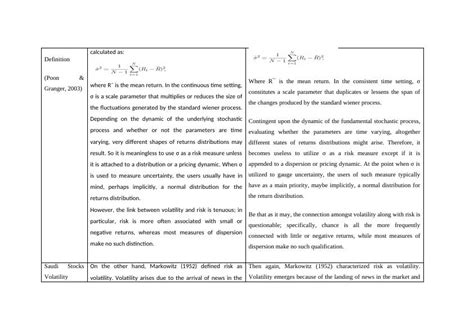 Volatility Standard Deviation And Risk In Finance Desklib