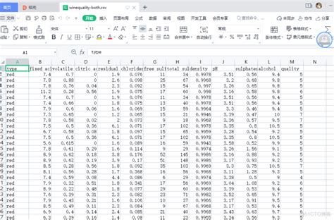 Python数据分析实战之葡萄酒质量分析51cto博客python葡萄酒质量预测 Python数据分析实战之葡萄酒质量分析51cto博客python葡萄酒质量预测