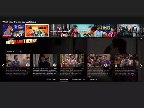 8 Actionable Behavioral Ux Design Patterns Pdf Brain And Nervous System Disorders Diseases