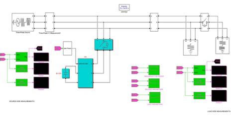 Simulation Model Of Dstatcom Simulation Results Of Dstatcom Figure