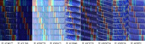 Figure 6 From A Robust License Plate Recognition Model Based On Bi Lstm