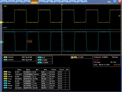 Max3243 Output Voltage Level Interface Forum Interface Ti E2e Support Forums