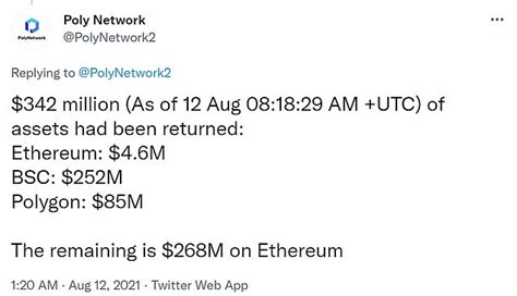 Over Half Of Cryptocurrency Tokens Stolen In 610 Million Hack Now