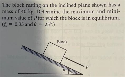 solved the block resting on the inclined plane shown has a