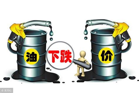 本周末成品油將大幅降價，或再次刷新年內跌幅紀錄！車主們注意了 每日頭條