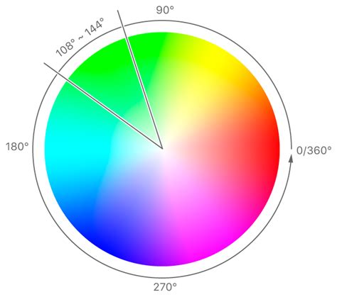 Green Chroma Key Color Code At Isabelle Rivers Blog