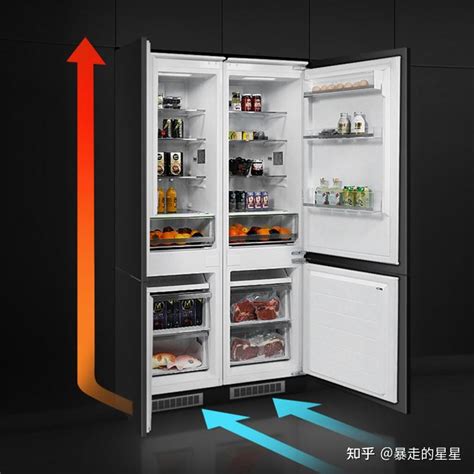 嵌入式冰箱的散热，选哪种更好？ 知乎