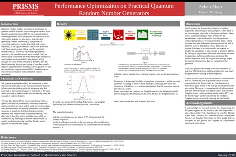 Pdf Performance Optimization On Practical Quantum Random Number Generators Modification On