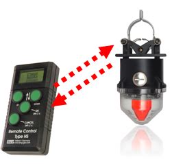 Earth Fault And Overhead Fault Indicators Kanoo Energy