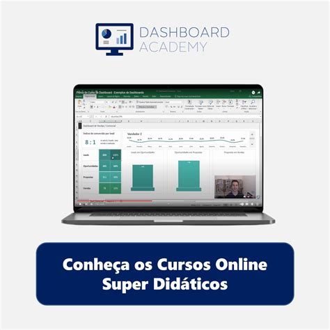Use Inteligência Artificial No Excel Formula Bot E Ai Excel Bot