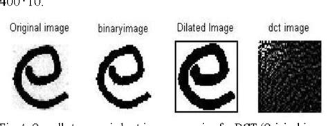 Figure 1 From Off Line Odia Handwritten Numeral Recognition Using Neural Network A Comparative