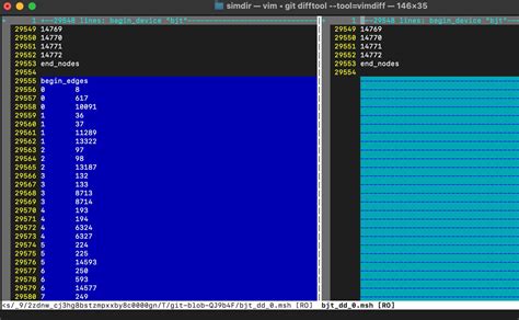 The Continuity Equation Does Not Converge Devsim Tcad