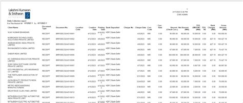 Cheque No Is Not Bringing In The Daily Collection Report 50066