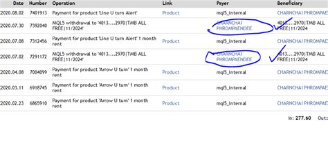Issue With Withdrawing Funds Withdraw General Mql5 Programming Forum
