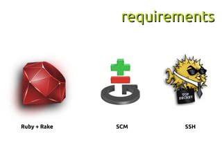 Deploying Rails Applications With Capistrano PPT