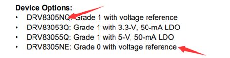 boostxl drv8305evm part number confirmation motor drivers forum