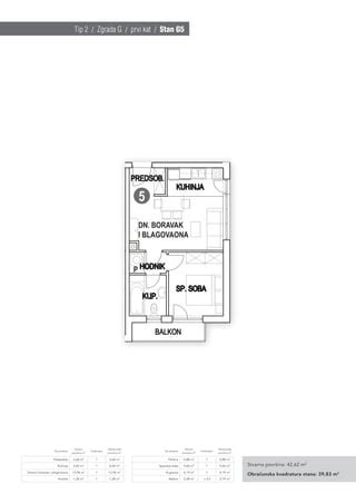 G Vile Vile Anindol Samobor PDF