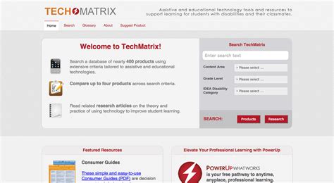 Tools Application Applications Of Udl In Education