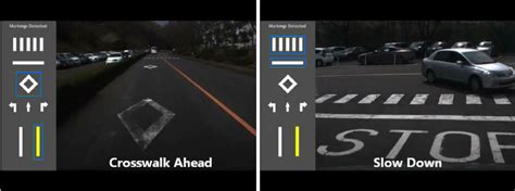 Sample Output Screen Download Scientific Diagram