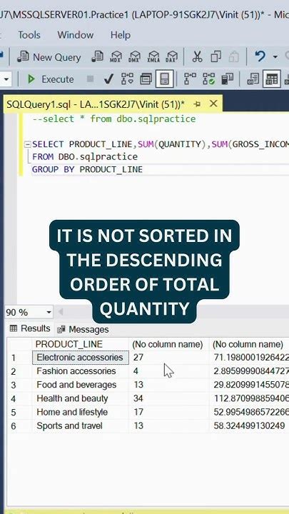 Order By In Sql Sort Your Data In Sql Using Order By Sql Shorts