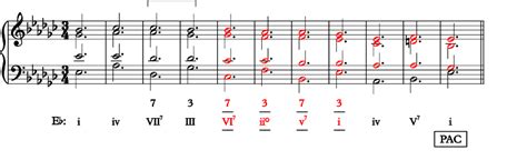 25 Diatonic Descending Fifth Sequences Fundamentals Function And Form