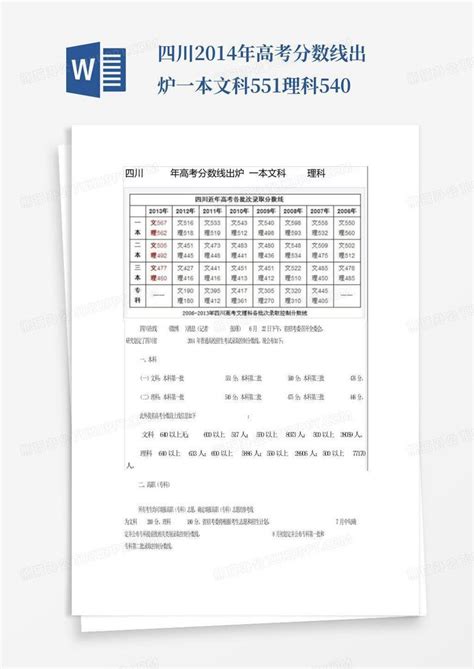 四川2014年高考分数线出炉一本文科551理科540word模板下载编号qwgpvmjr熊猫办公