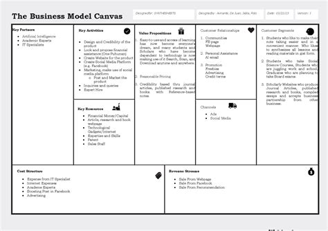 Bmc Sample Business Model Concept For Start Up Business The
