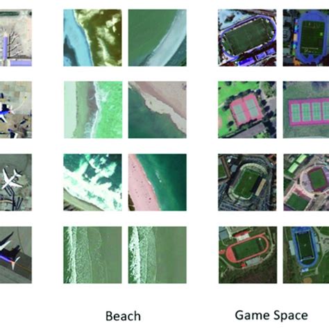 Illustration Of The Mbconv Blocks In The Efficientnet Cnn Model The Download Scientific